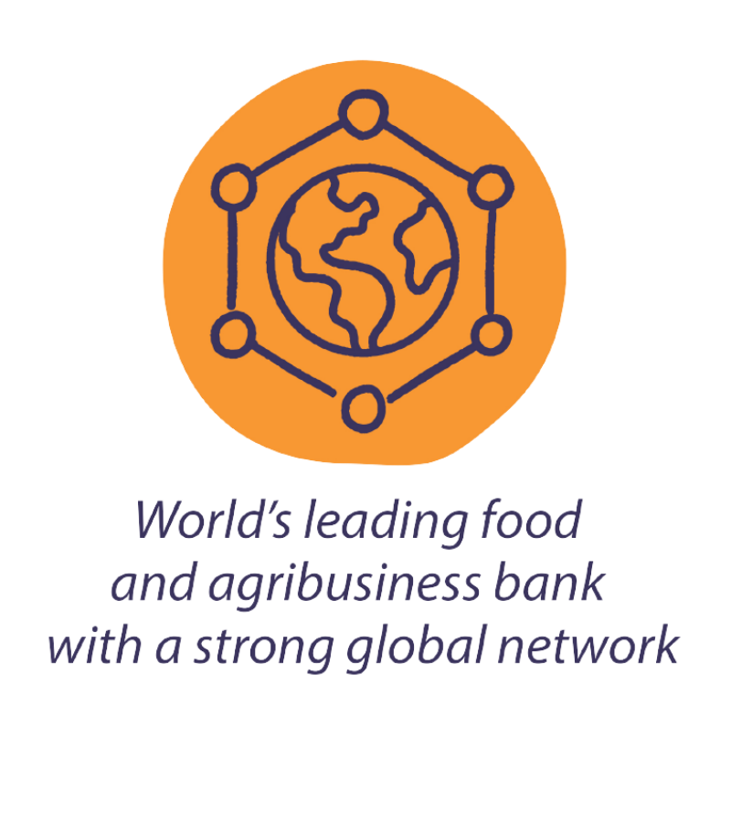 Relationship Deposits