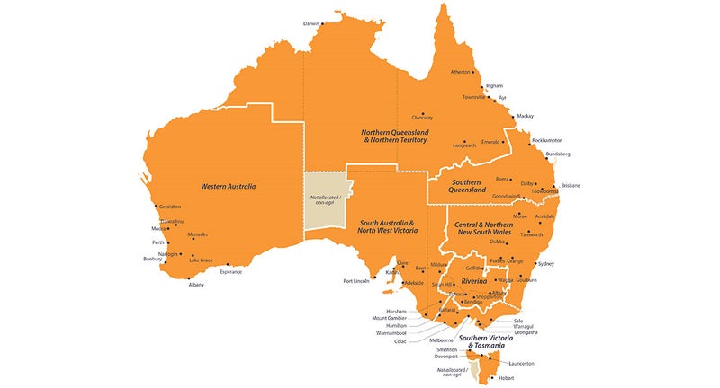 Rabo Client Councils