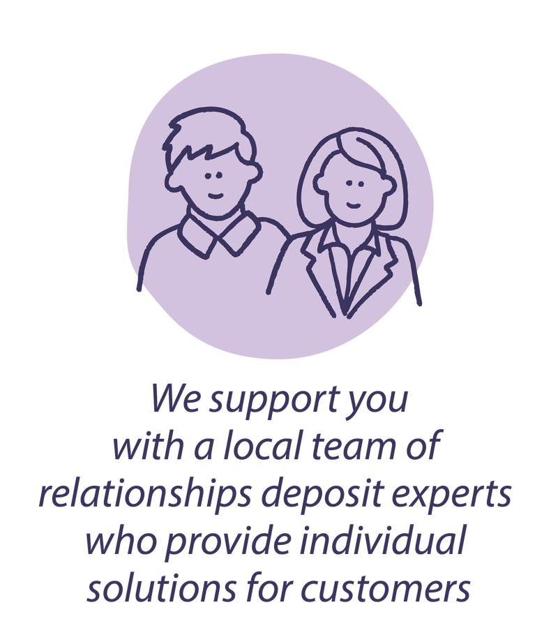 Relationship Deposits